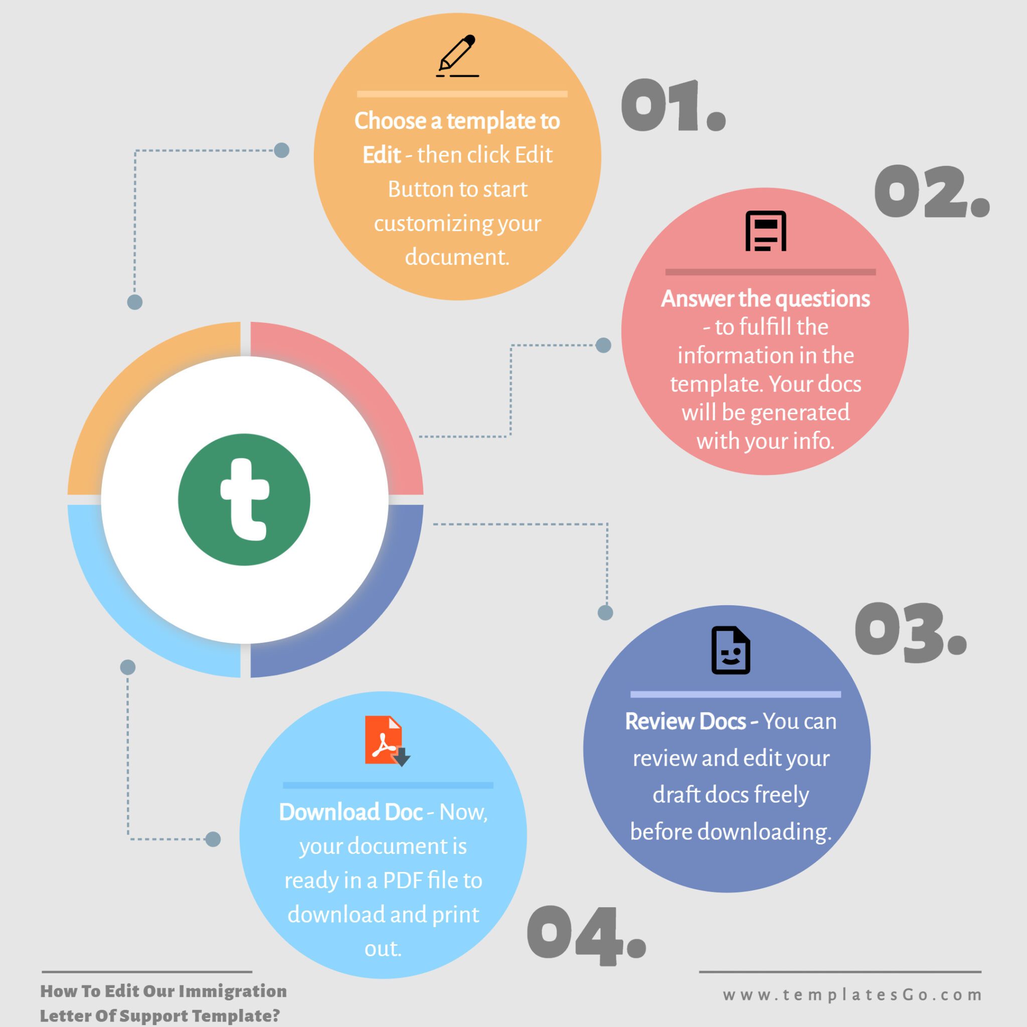 Immigration Letter Of Support +5 Templates To Edit Freely