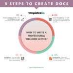 Welcome Letter-How To Write It Well(To New Employees & Clients)