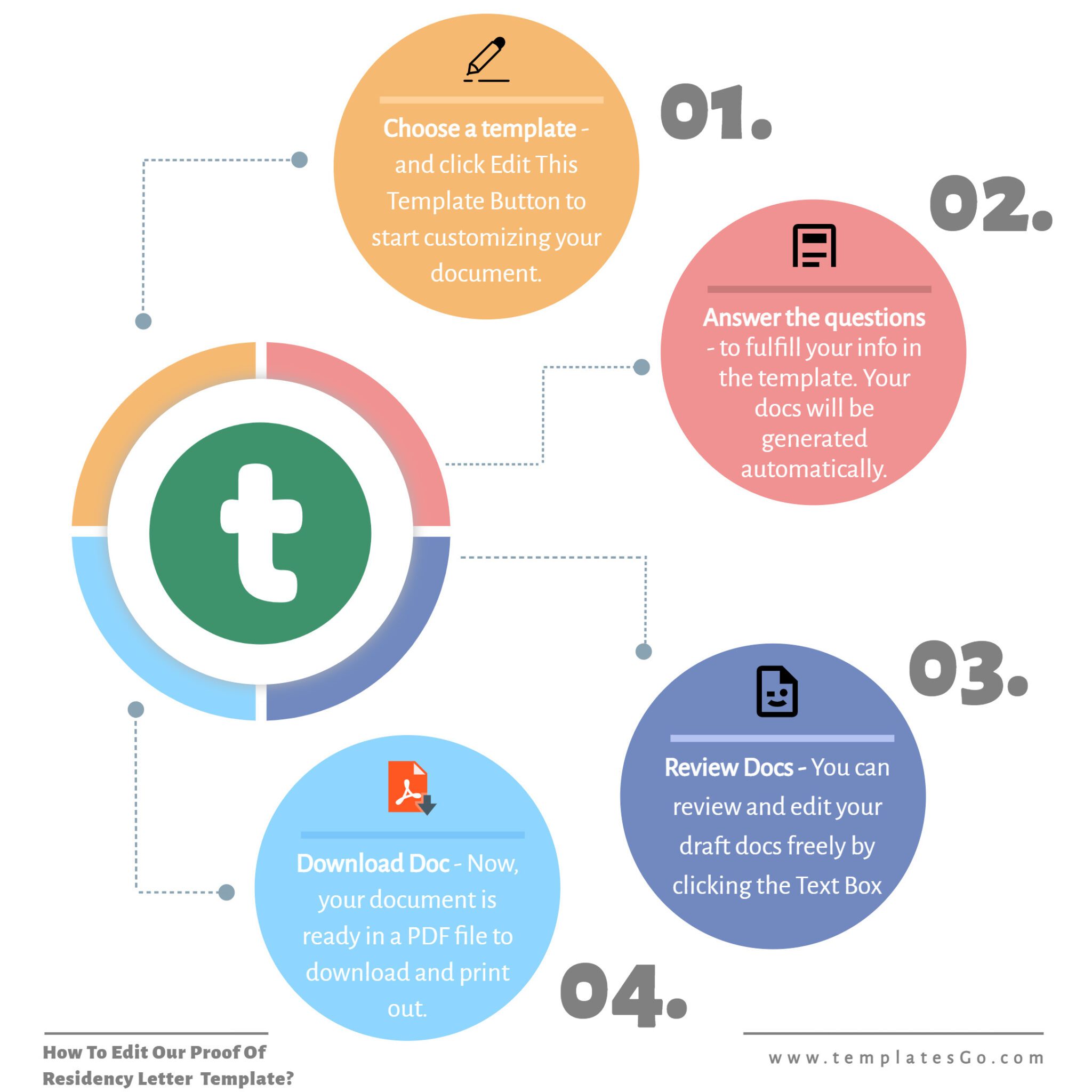 Proof of Residency Letter - 5 + Legal Templates